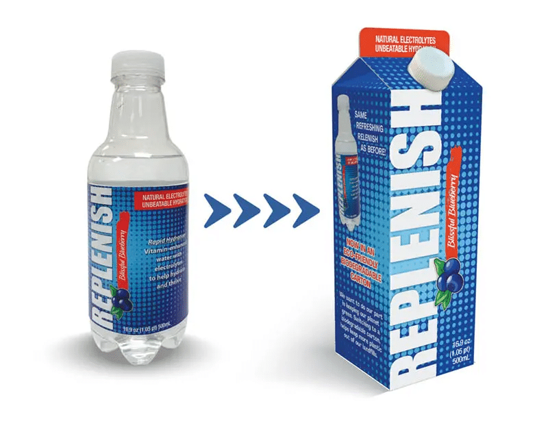 Cartons: Better Beverage Packaging