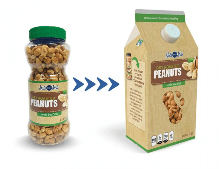 The Future of Sustainable Packaging: Gable Top Cartons - Carton Service