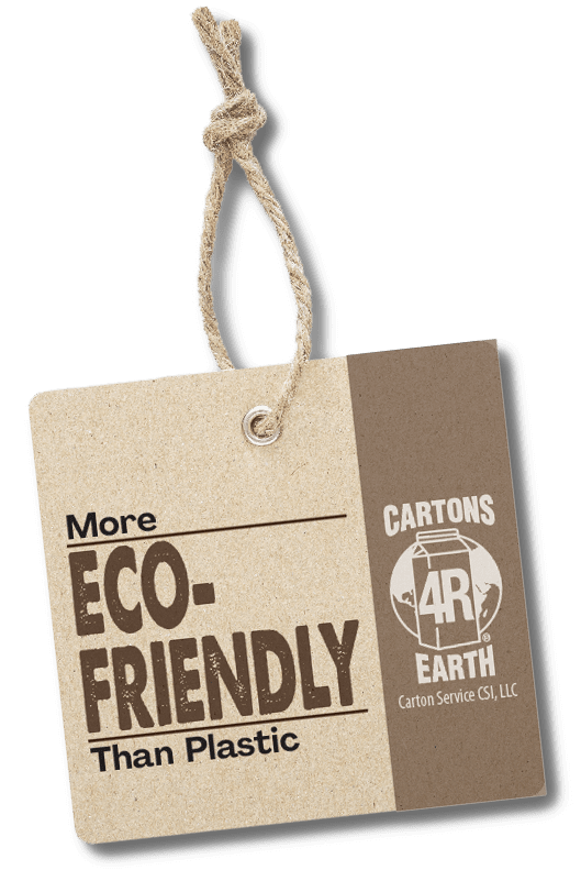 Sustainable Packaging Solutions | Custom Eco-Friendly Packaging for ...