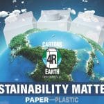 Carton Manufacturer & Supplier | Eco-Friendly Custom Carton Packaging ...